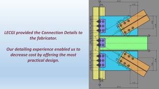 Connection Design.pptx