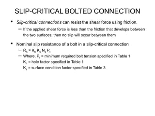 Connection_Design.ppt