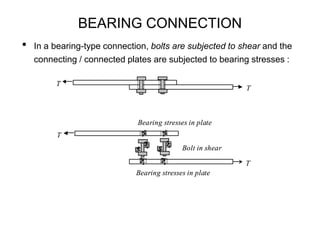 Connection_Design.ppt