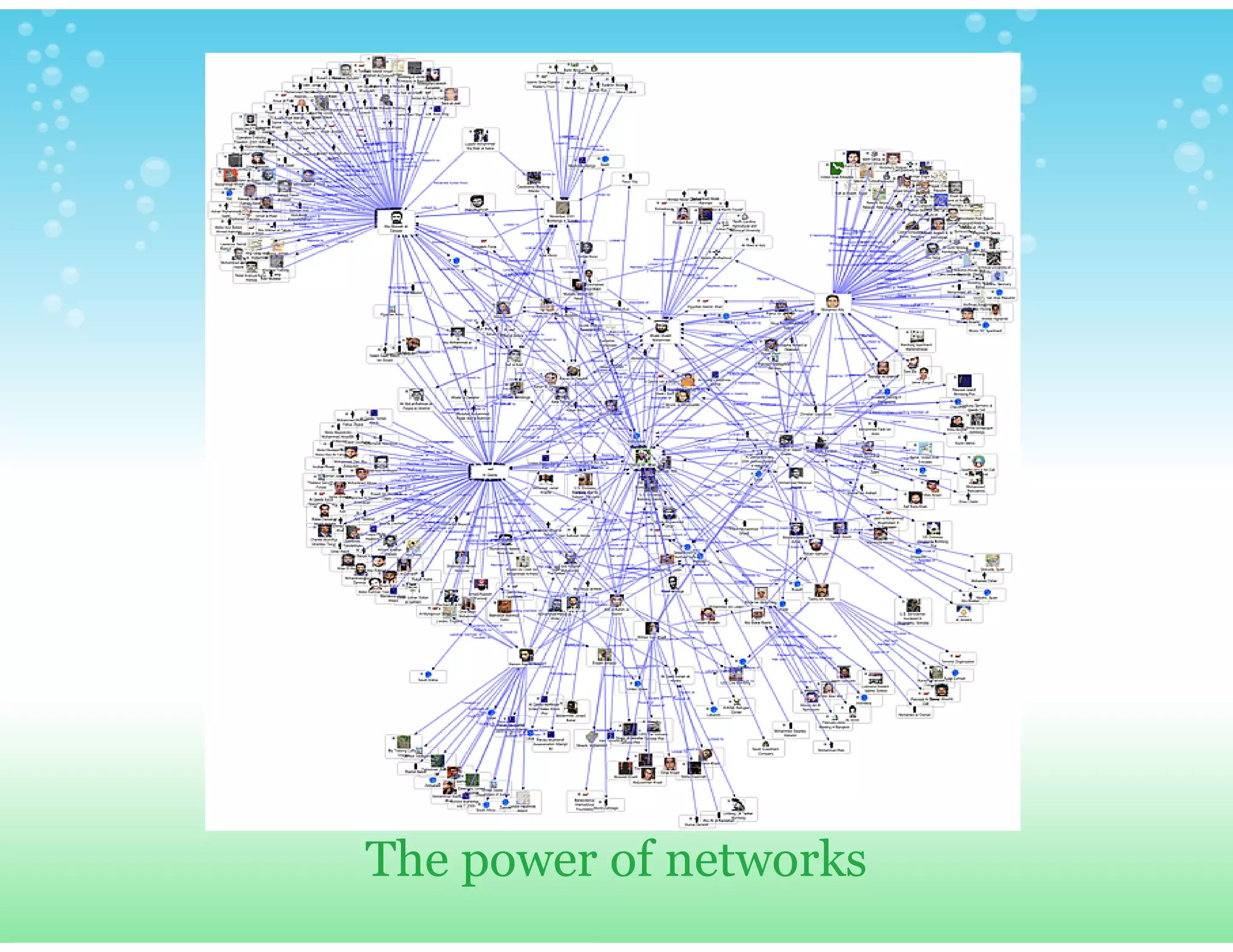 Connection Fundamentals | PDF
