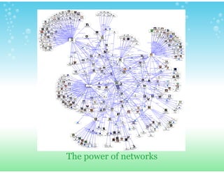 Connection Fundamentals | PDF