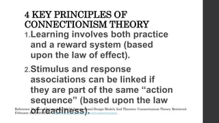 CONNECTIONISM THEORY OF EDWARD THORNDIKE | PPTX
