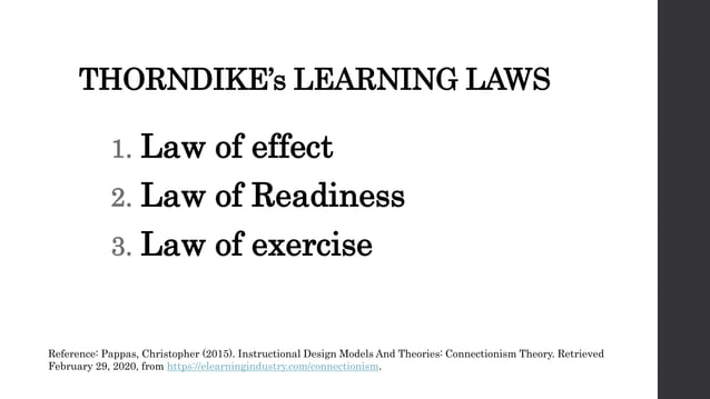 CONNECTIONISM THEORY OF EDWARD THORNDIKE | PPTX