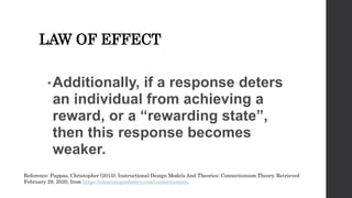 CONNECTIONISM THEORY OF EDWARD THORNDIKE | PPTX