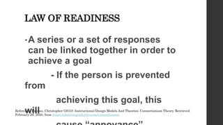 CONNECTIONISM THEORY OF EDWARD THORNDIKE | PPTX