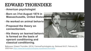Educational Psychology Edward Thorndike