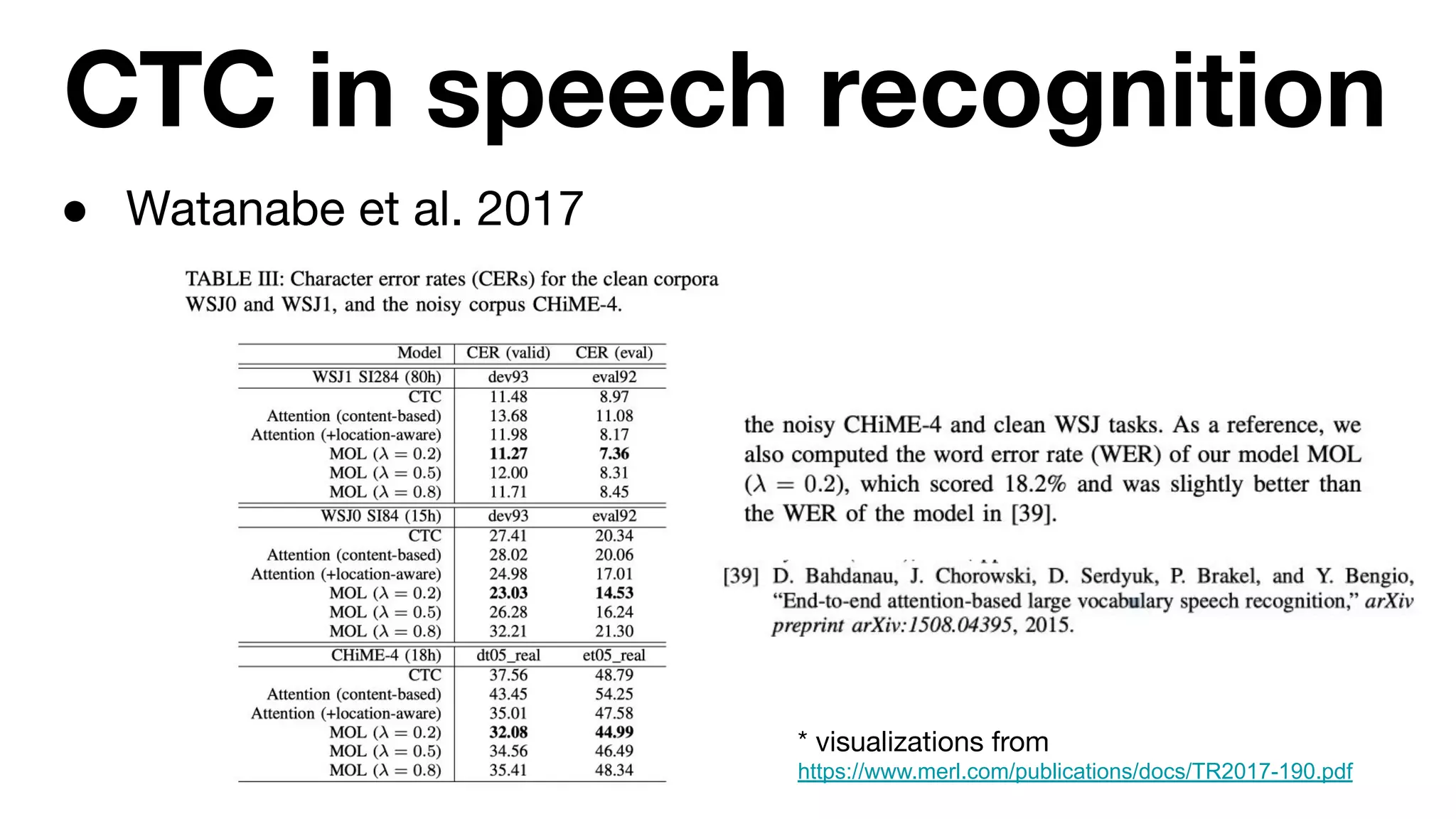 Connectionist Temporal Classification Ppt