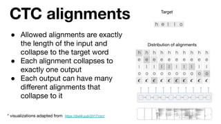 Connectionist Temporal Classification | PPT