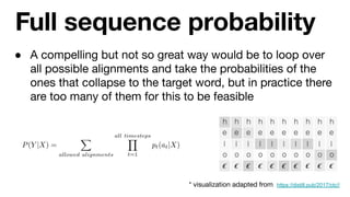 Connectionist Temporal Classification | PPT