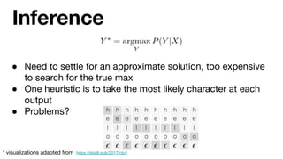 Connectionist Temporal Classification | PPT