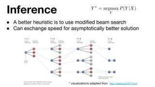Connectionist Temporal Classification | PPT
