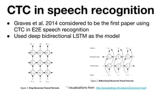 Connectionist Temporal Classification | PPT