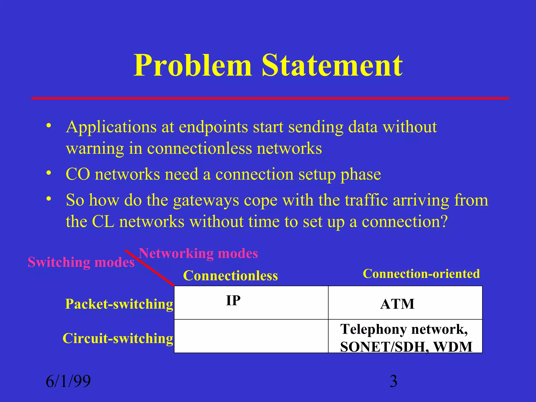 Connection( less & oriented) | PPT