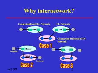 Connection( less & oriented) | PPT