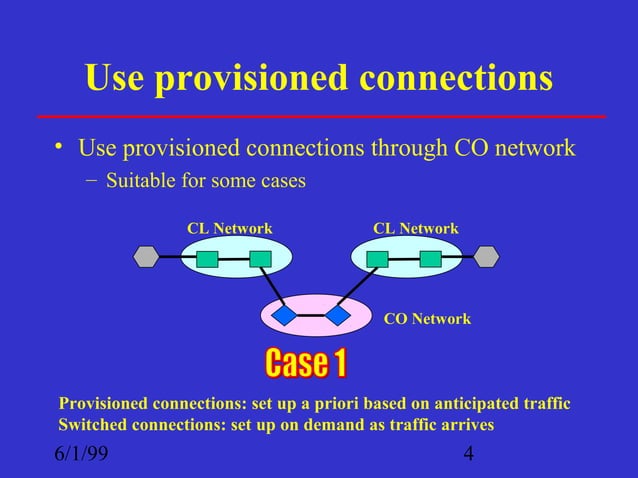 Connection( less & oriented) | PPT | Computer Networking | Computing