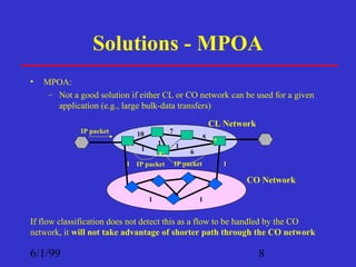 Connection( less & oriented) | PPT