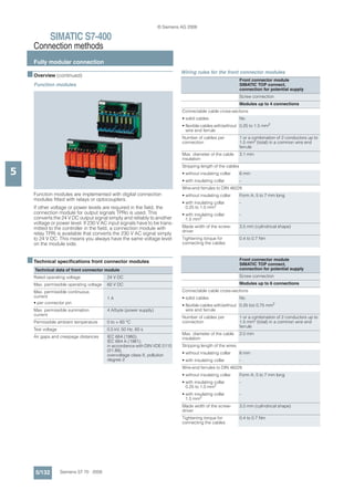 Connection method simatic s7 400 | PDF