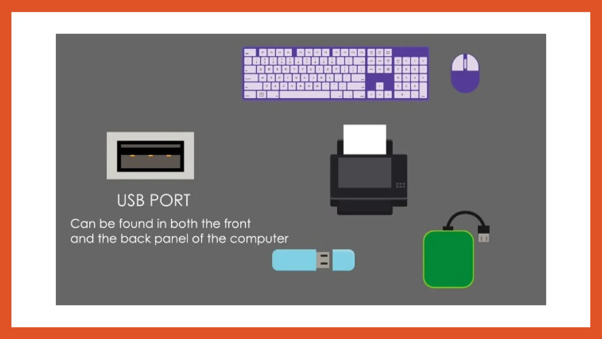 CONNECTION OF PC HARDWARE AND PERIPHERAL DEVICES.pptx