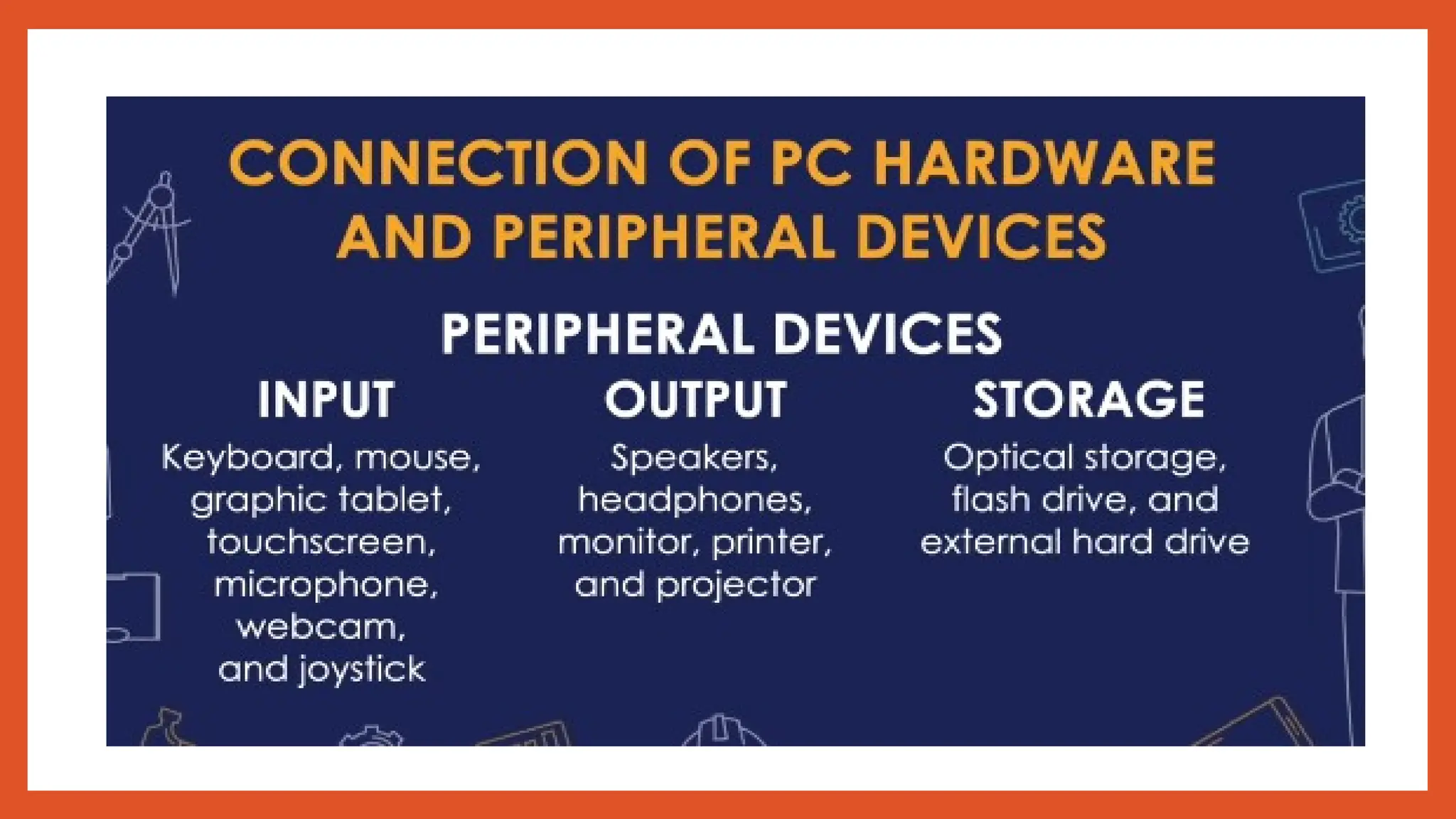 CONNECTION OF PC HARDWARE AND PERIPHERAL DEVICES.pptx
