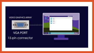 CONNECTION OF PC HARDWARE AND PERIPHERAL DEVICES.pptx