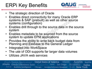 FDM, ERPi, EPMA, DRM, EAL - Understanding the Alphabet Soup of Integration | PPT