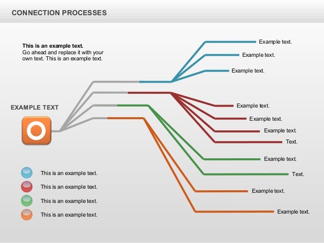 Connection Processes Diagram