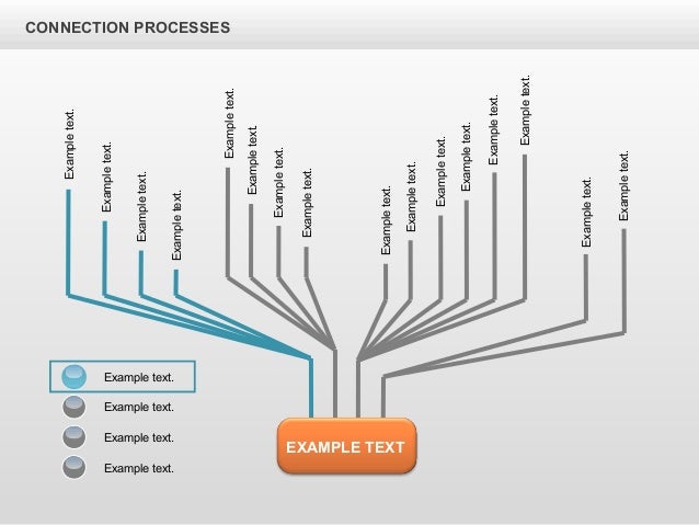 Connection Processes Diagram