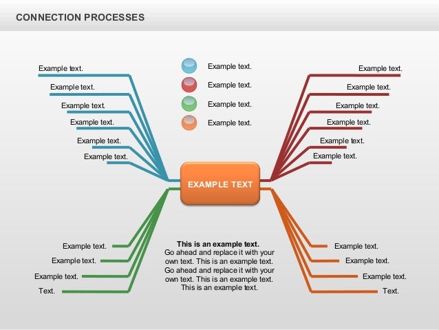 Connection Processes Diagram