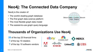 Graph Data Science: The Secret to Accelerating Innovation with AI/ML | PPT