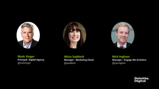 The Bank of the Future: How Deloitte Powers the Omnichannel Digital ...