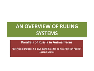 Animal Farm & USSR | PPT