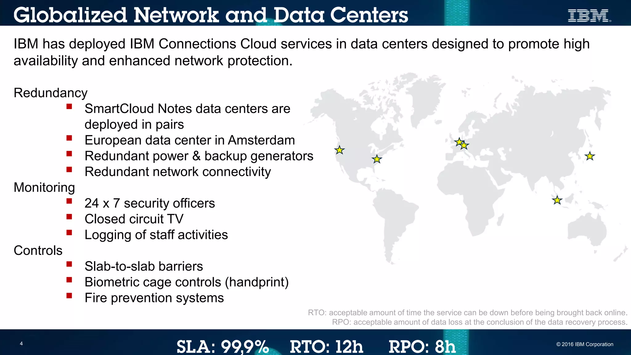 Ibm Connections Cloud Introduction Ppt