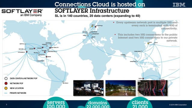 Ibm Connections Cloud Introduction Ppt