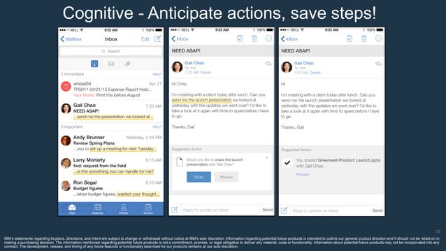 Ibm Connections Cloud Introduction Ppt