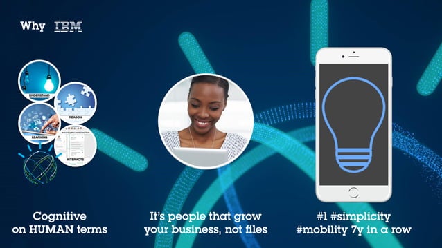 Ibm Connections Cloud Introduction Ppt