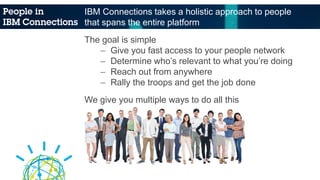 IBM Connections Cloud introduction | PDF
