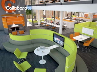 Connection seating | PPT