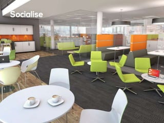 Connection seating | PPT