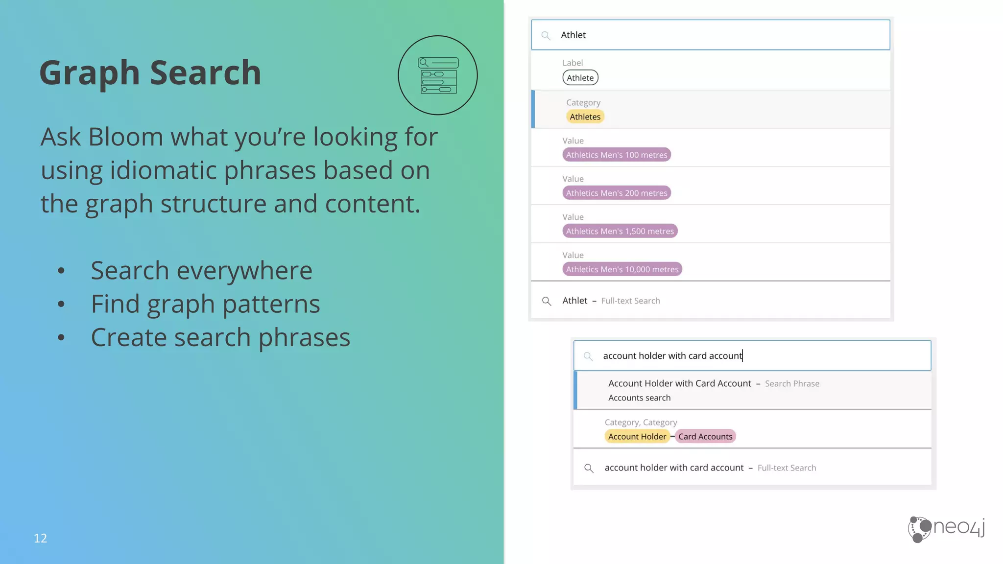 Illustrating Graphs Visually through Neo4j Bloom | PPT