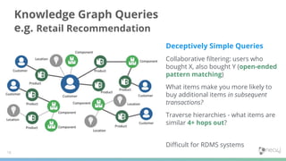 What Is GDS and Neo4j’s GDS Library | PDF | Databases | Computer ...