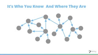 What Is GDS and Neo4j’s GDS Library | PDF | Databases | Computer ...
