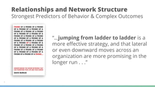 What Is GDS and Neo4j’s GDS Library | PDF | Databases | Computer ...