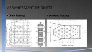 Connections in steel structures | PPTX