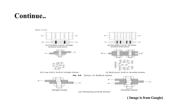 Connections in steel structures | PPTX