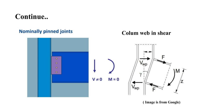 Connections in steel structures | PPTX