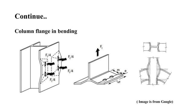 Connections in steel structures | PPTX