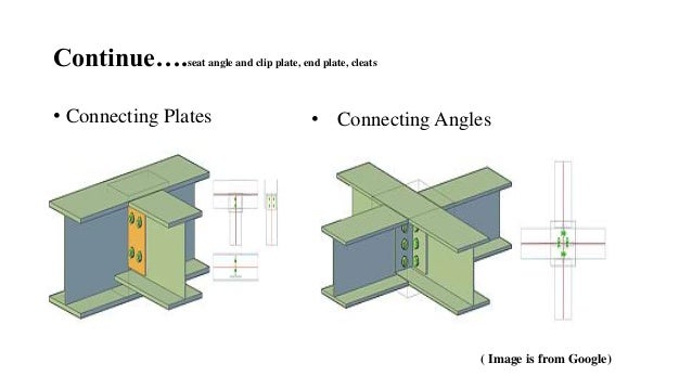 Connections in steel structures