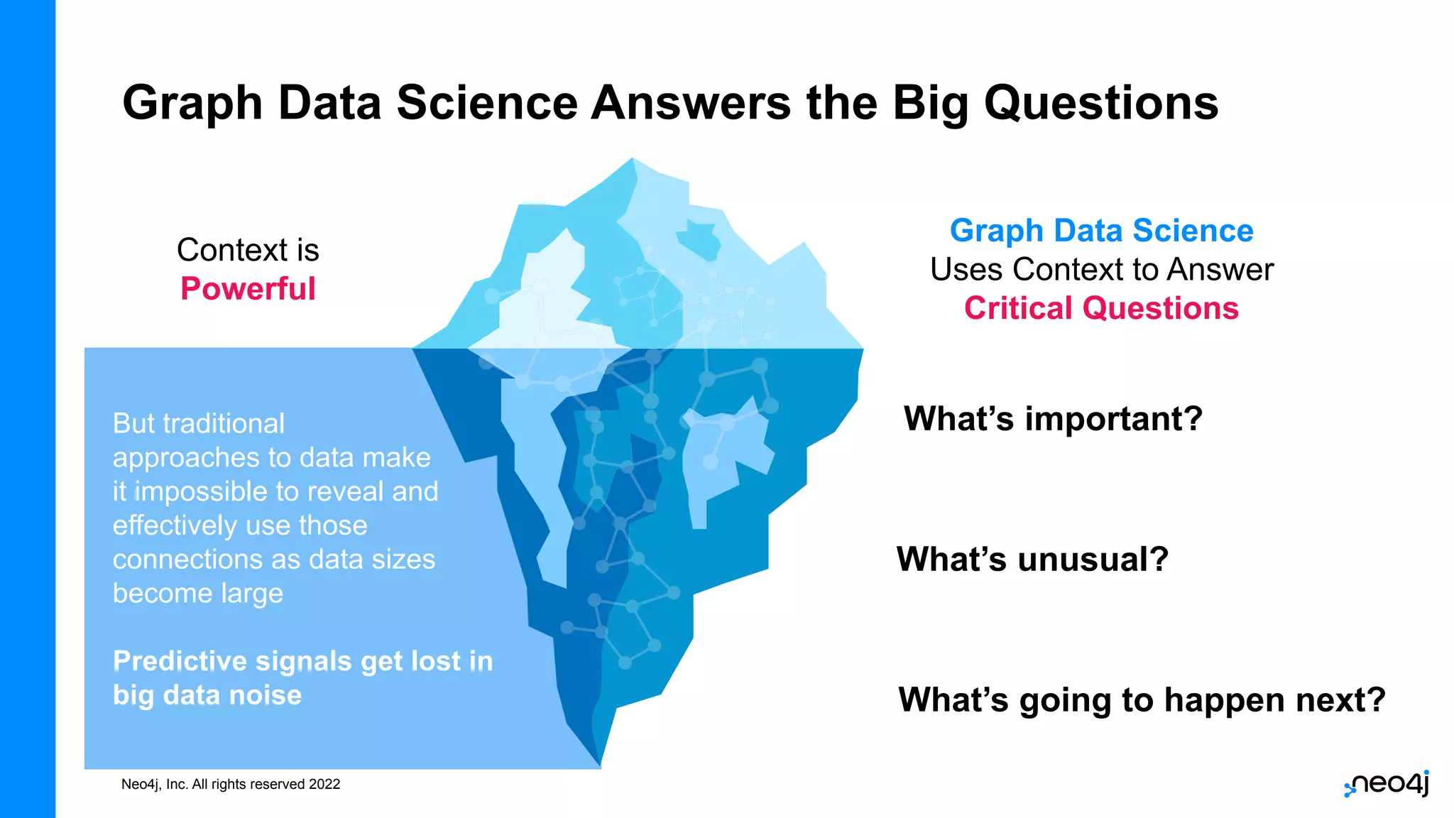 Knowledge Graphs and Graph Data Science: More Context, Better Predictions (Neo4j) | PDF