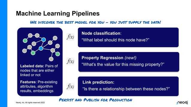 Knowledge Graphs and Graph Data Science: More Context, Better Predictions (Neo4j) | PDF