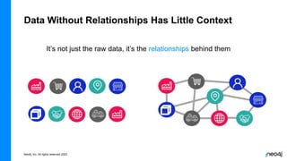 Knowledge Graphs and Graph Data Science: More Context, Better ...